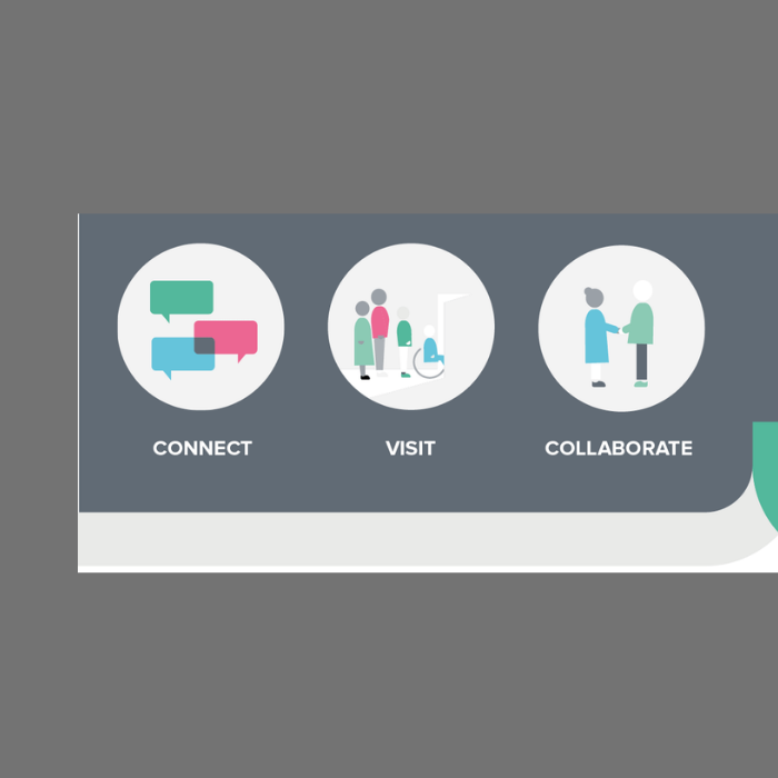 Connect and Collaborate - Community Leisure UK